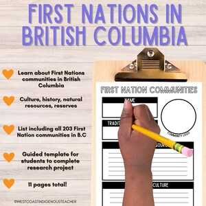 First Nations in British Columbia, Indigenous Education, Indigenous ...