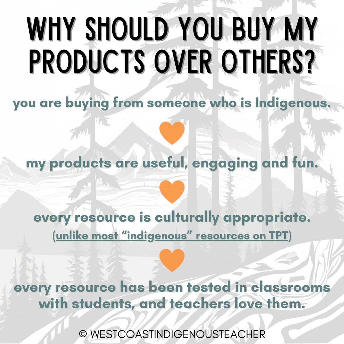 Indigenous Art Canada, Indigenous Education, First Nations Art Activity ...