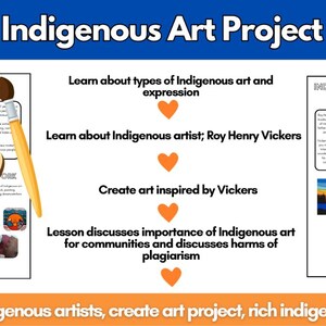 Indigenous Art Canada, Indigenous Education, First Nations Art Activity ...