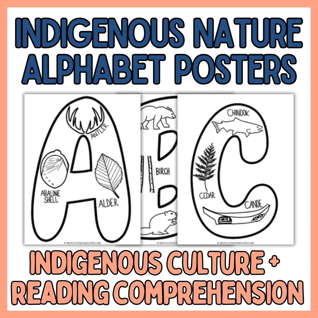 Alphabet Posters - Nature Classroom Decor - Classroom ABC Posters ...