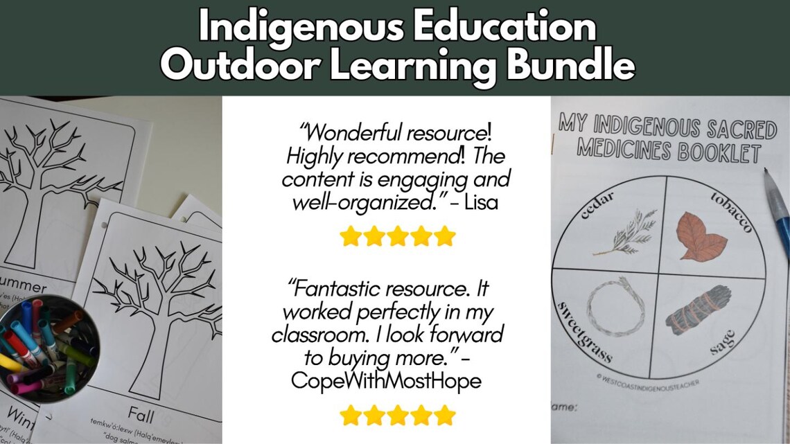 Outdoor Education Bundle, Nature Journal - Sit Spots - Indigenous ...