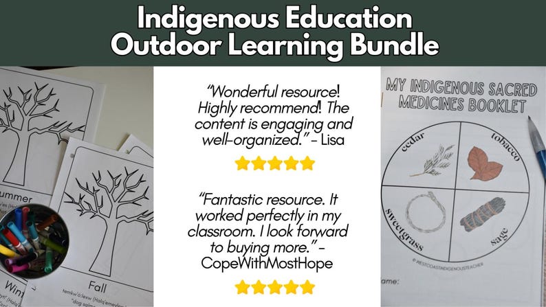 Outdoor Education Bundle, Nature Journal - Sit Spots - Indigenous ...