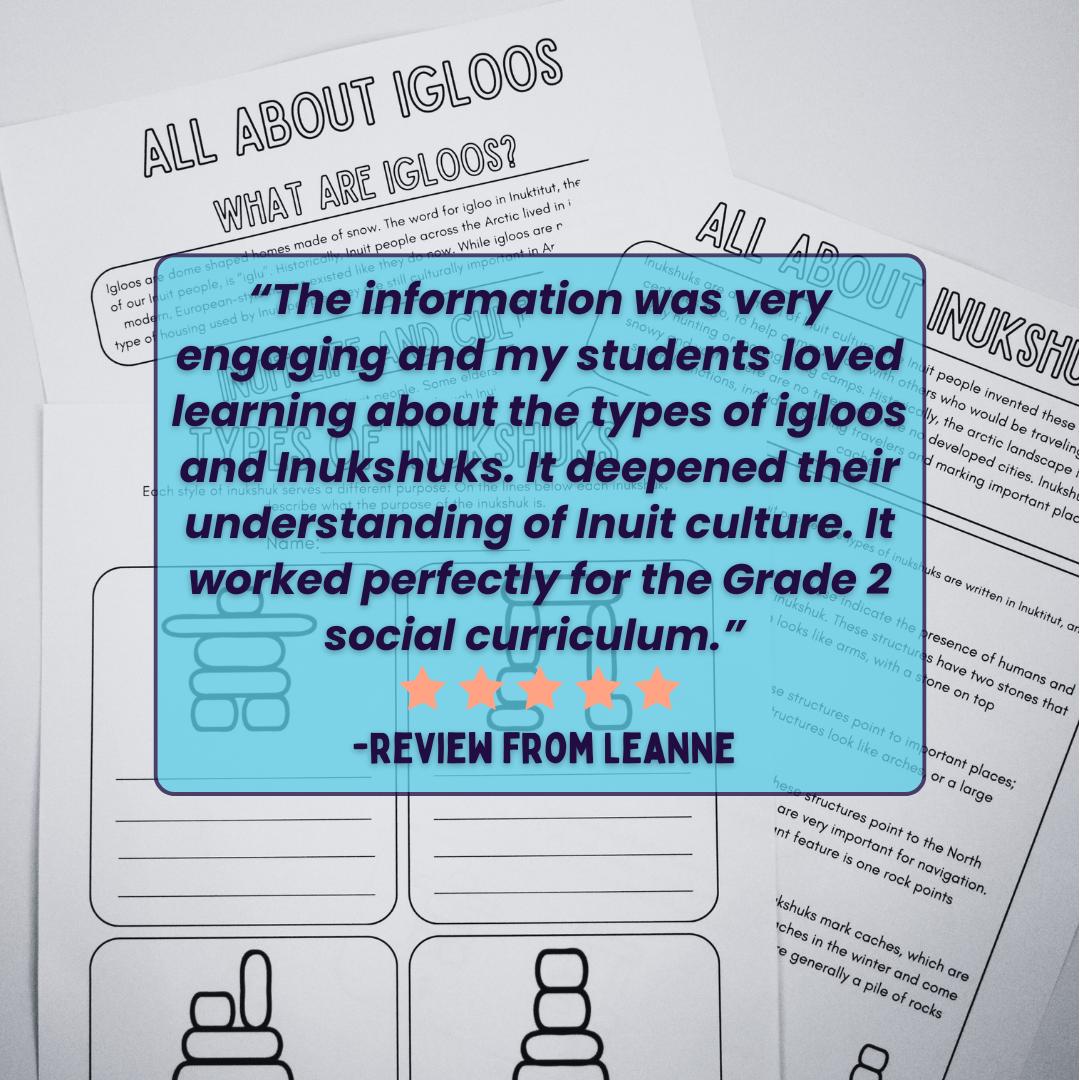 Inuit Indigenous Culture Bundle, Indigenous Education, Elementary ...