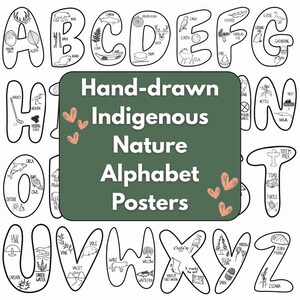Alphabet Posters - Nature Classroom Decor - Classroom ABC Posters ...