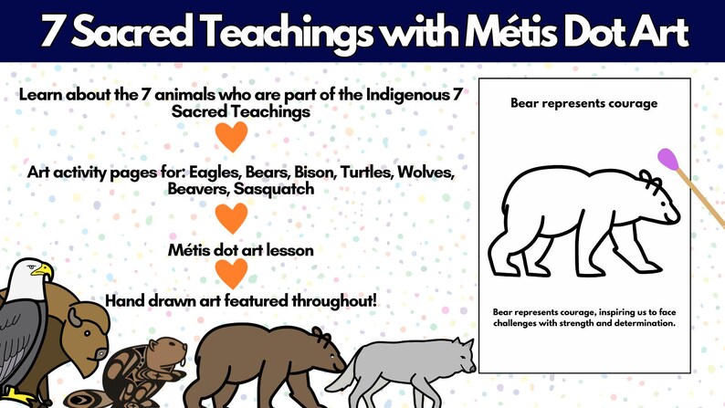 The 7 Sacred Indigenous Teachings With Métis Dot Art, Indigenous ...