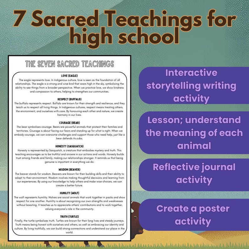 The 7 Sacred Indigenous Teachings for High School, Indigenous Education ...