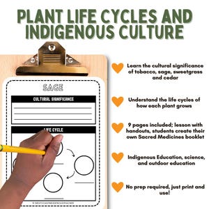 Outdoor Education Bundle, Nature Journal - Sit Spots - Indigenous ...