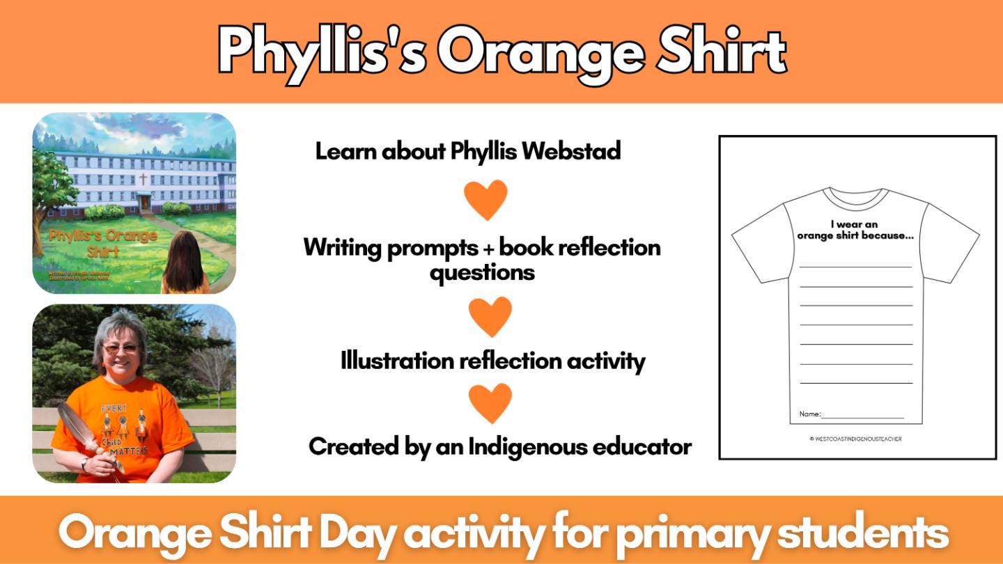 Orange Shirt Day Lesson, Residential School, Indigenous Education ...