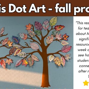 Métis Dot Art, Métis Culture Lesson, Indigenous Education, Indigenous ...