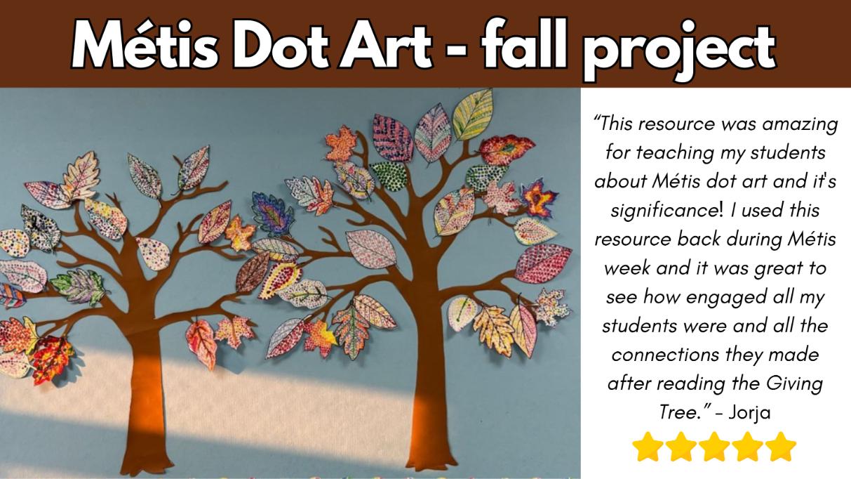 Métis Dot Art, Métis Culture Lesson, Indigenous Education, Indigenous ...