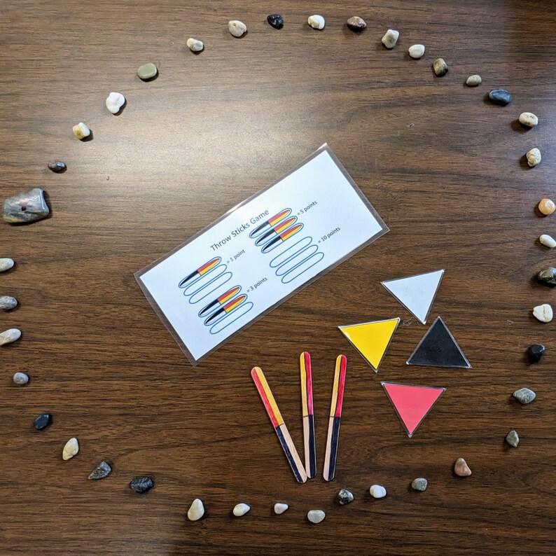 Math Game Kids, Indigenous Games, Learn Math Kids, Indigenous Education ...