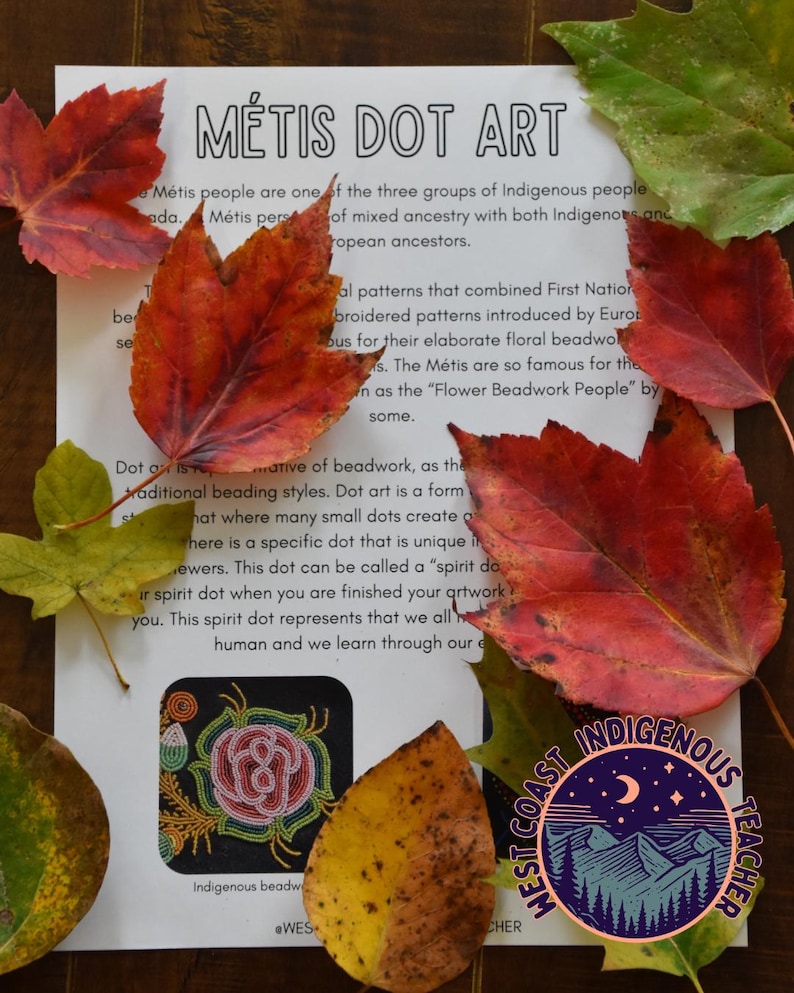 Indigenous Peoples Day Art BUNDLE, Indigenous Education, Indigenous ...