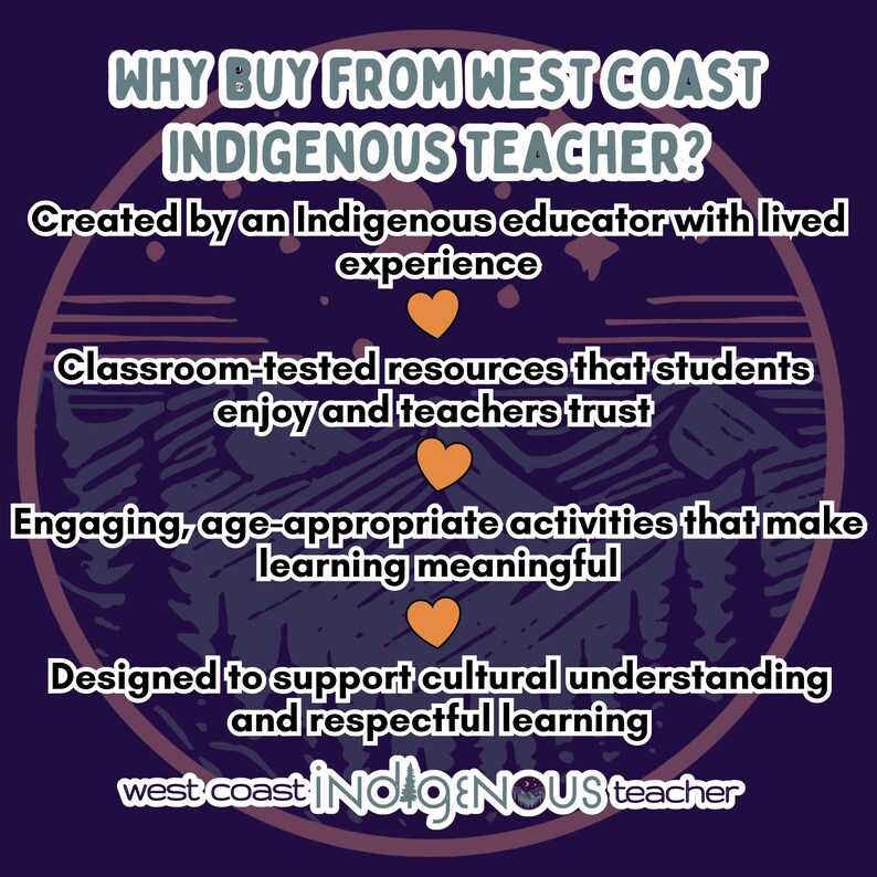 94 Calls to Action, Indigenous Education, Indigenous Canada, Social ...