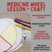 Medicine Wheel Craft, Medicine Wheel Lesson, Indigenous Education ...