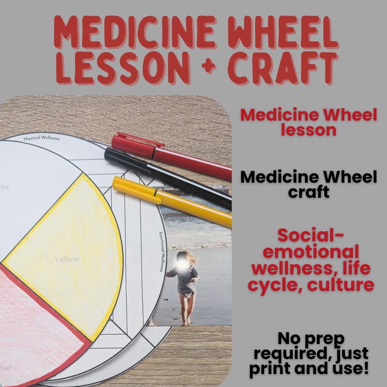 Medicine Wheel Craft, Medicine Wheel Lesson, Indigenous Education ...