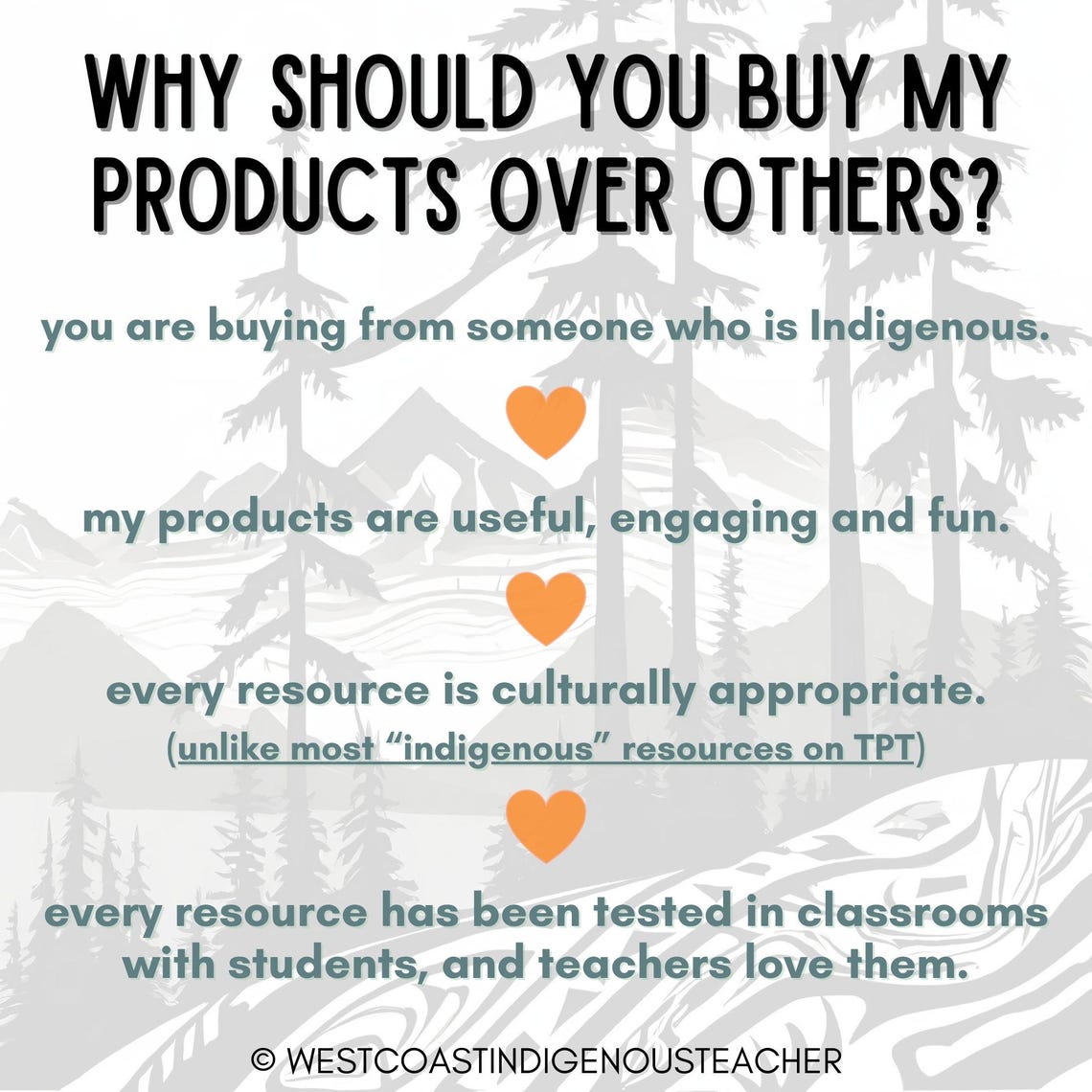 Indigenous Art Canada, Indigenous Education, Teacher Resource, First ...