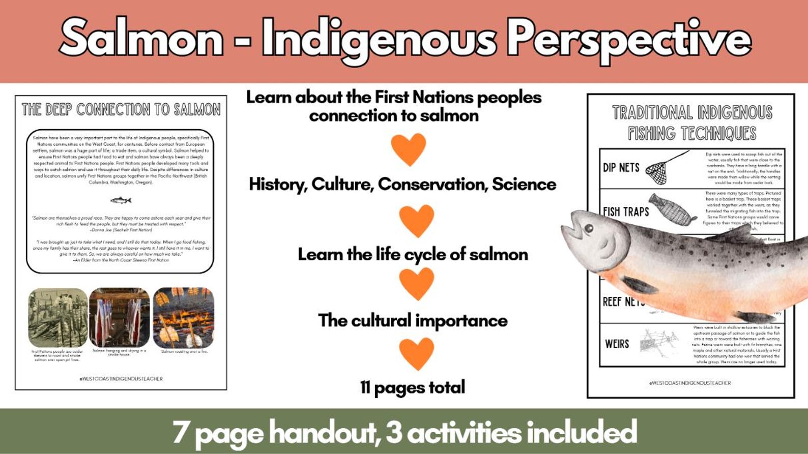 First Nations Salmon, Salmon Life Cycle, Indigenous Education, Teachers ...