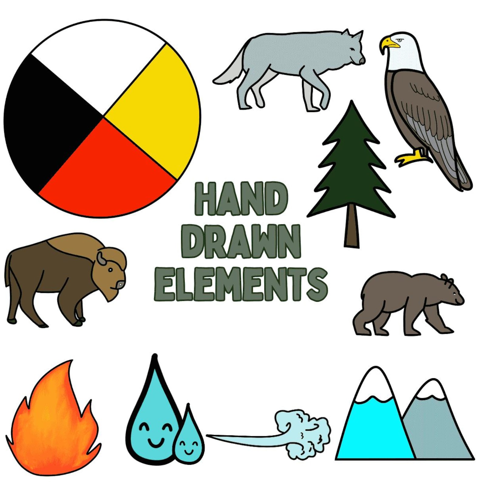 Medicine Wheel Bulletin Board, Indigenous Education, Outdoor Education ...