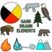 Medicine Wheel Bulletin Board, Indigenous Education, Outdoor Education ...