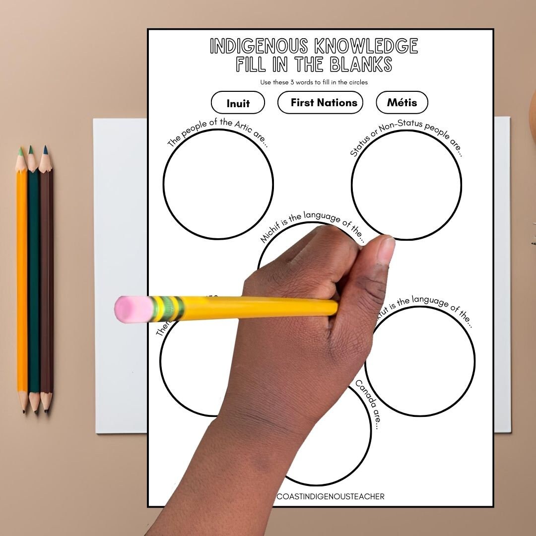 Orange Shirt Day Primary, Lesson Plan, Truth Reconciliation, Indigenous ...