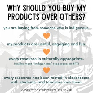 Land Acknowledgement Activity, Outdoor Education, Indigenous Education ...