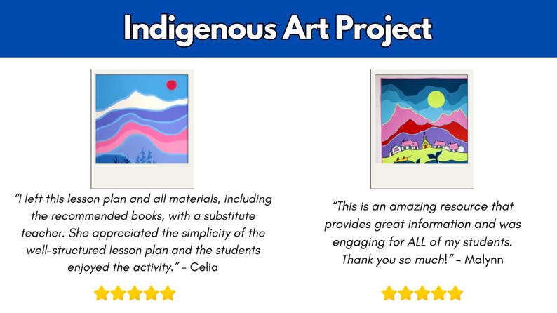 Indigenous Art Canada, Indigenous Education, First Nations Art Activity ...