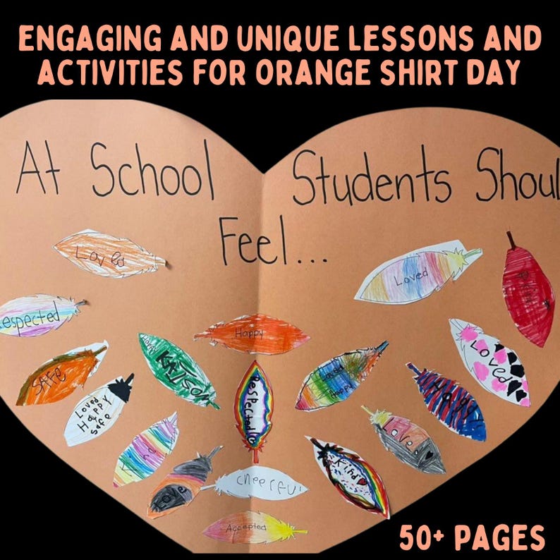 Orange Shirt Day Primary, Lesson Plan, Truth Reconciliation, Indigenous ...