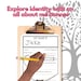 All About Me Banner Craft, Cultural Identity Activity, Land ...