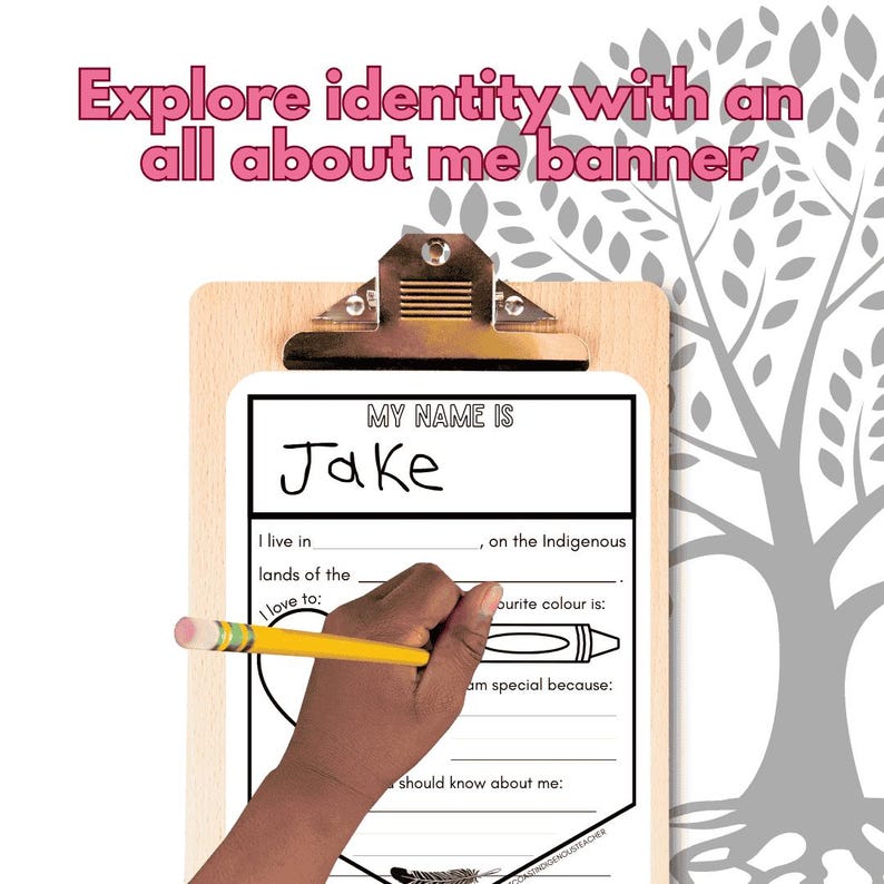 All About Me Banner Craft, Cultural Identity Activity, Land ...