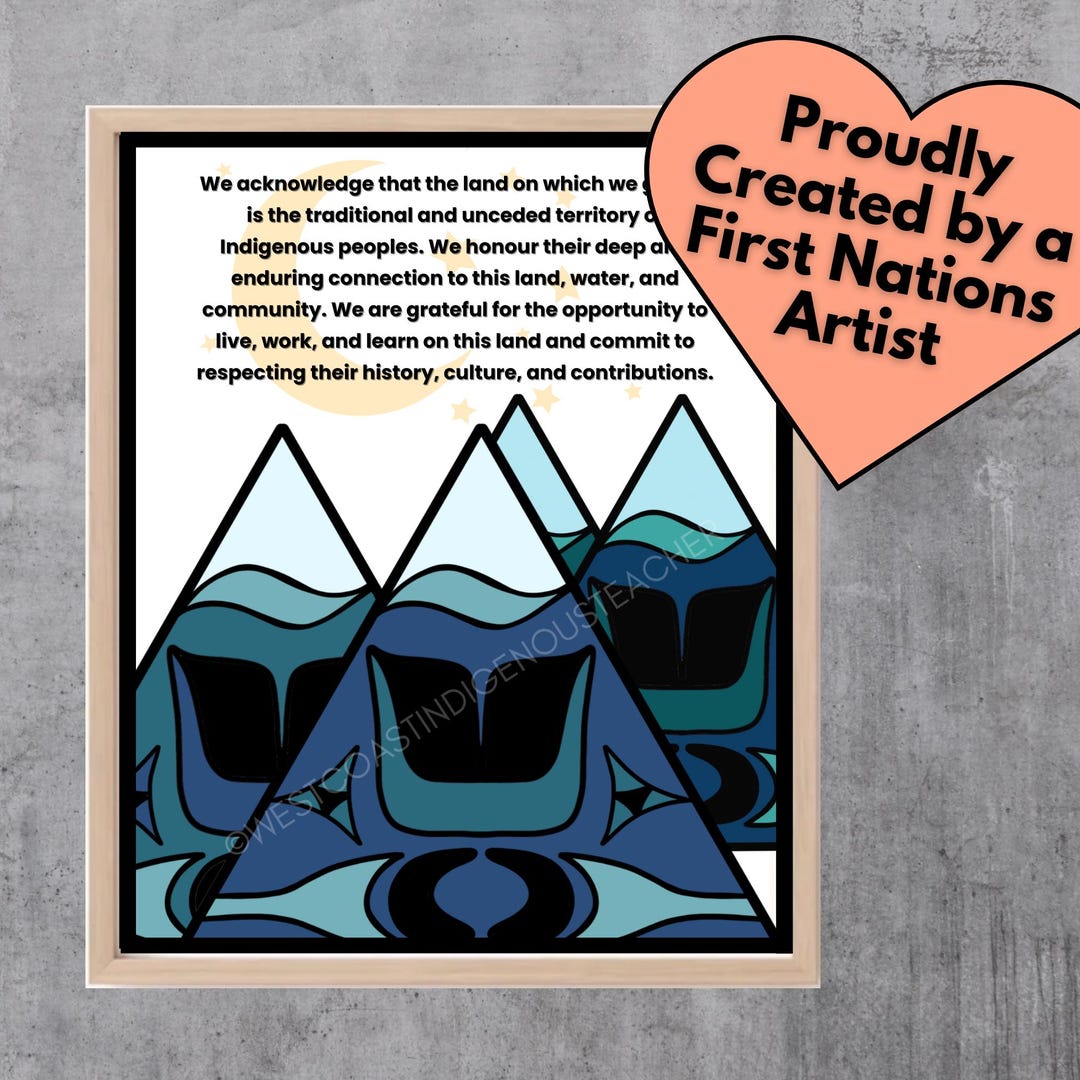 Land Acknowledgment Printable With Indigenous Art - Etsy