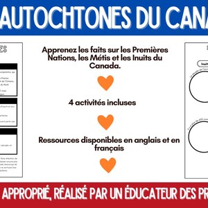 Les Autochtones Du Canada - Indigenous Canada, Indigenous Education ...