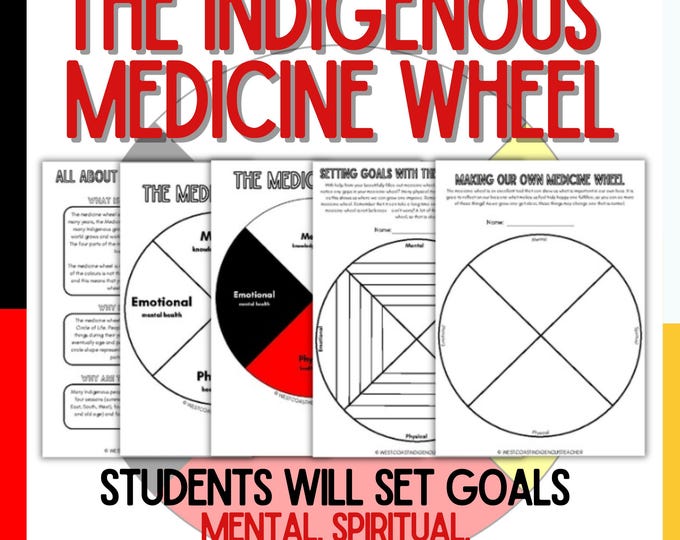 Indigenous Medicine Wheel Svg, Wheel of Life, Native America. Vector ...