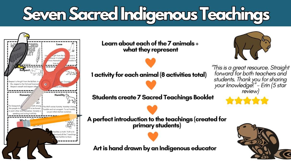 The 7 Sacred Indigenous Teachings for Teachers, Indigenous Education ...