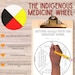 Land Acknowledgment, Medicine Wheel, Indigenous Education, Indigenous ...