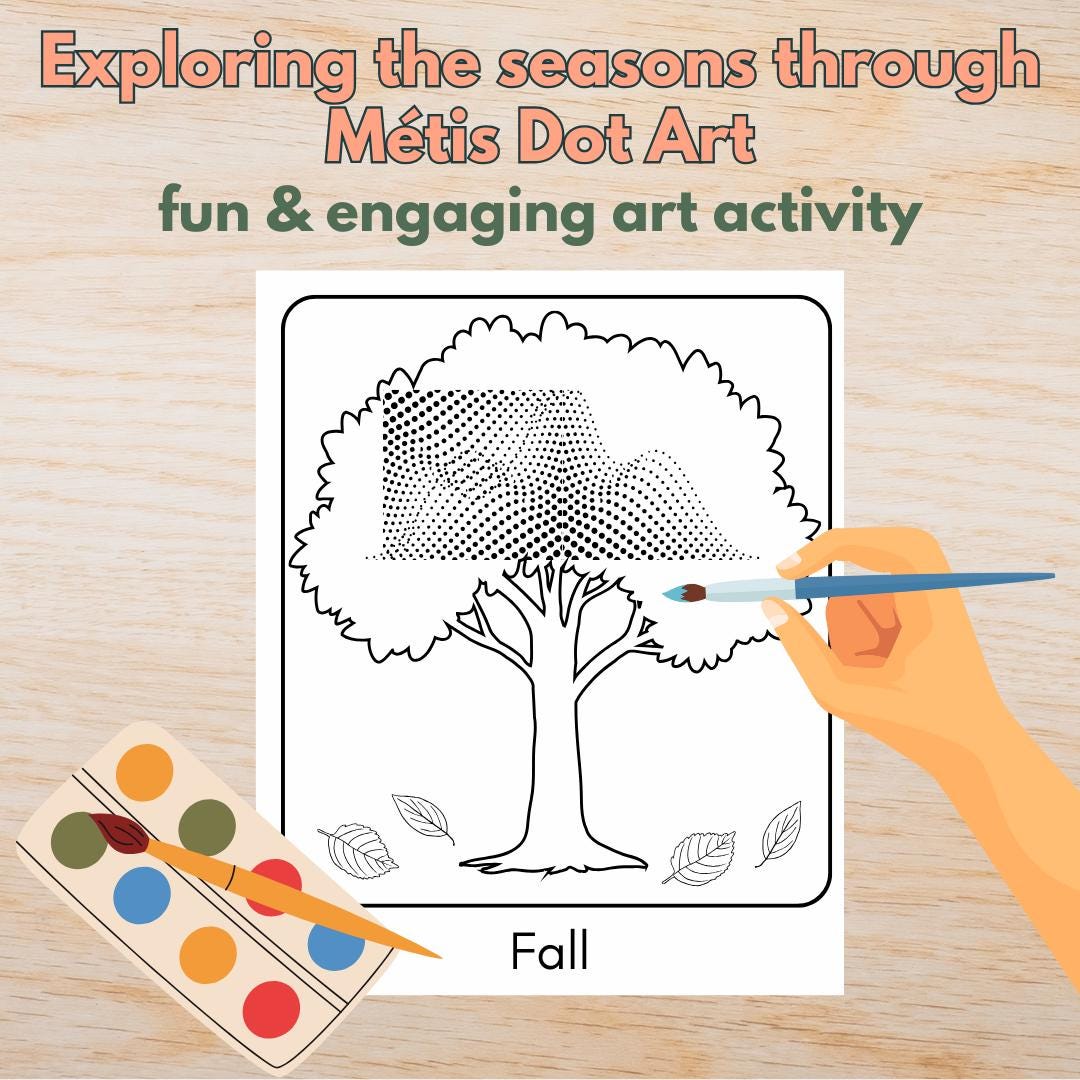Indigenous Seasons Lesson, Social Studies, Indigenous Education ...