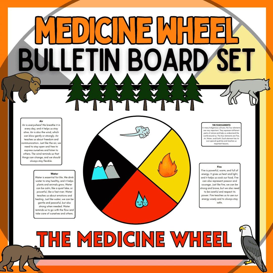 Medicine Wheel Bulletin Board, Indigenous Education, Outdoor Education ...