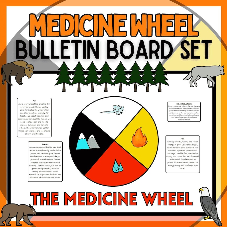 Medicine Wheel Bulletin Board, Indigenous Education, Outdoor Education ...