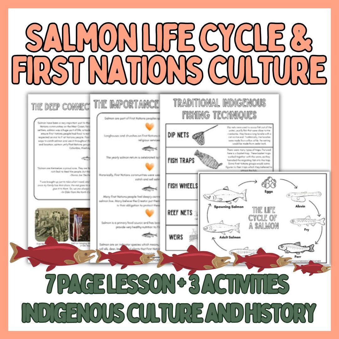 First Nations Salmon, Salmon Life Cycle, Indigenous Education, Teachers ...