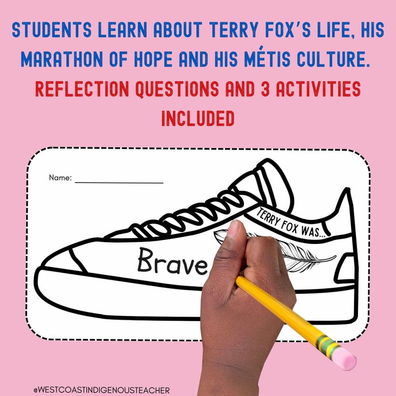 Terry Fox Lesson Plan, Indigenous Education, Elementary Learning ...
