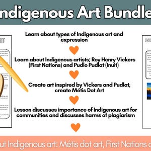 Indigenous Peoples Day Art BUNDLE, Indigenous Education, Indigenous ...