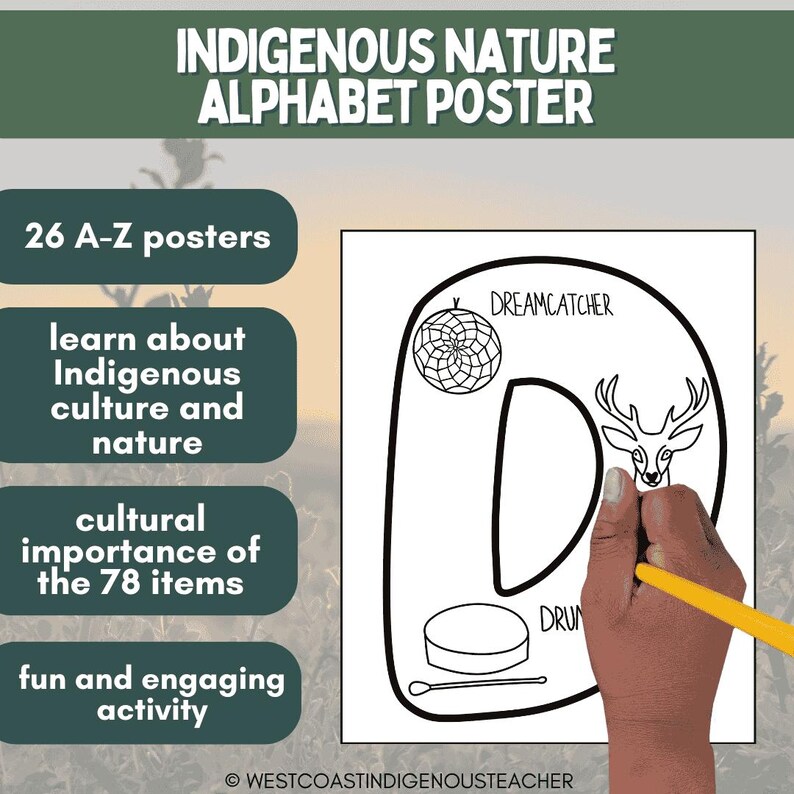 Alphabet Posters - Nature Classroom Decor - Classroom ABC Posters ...