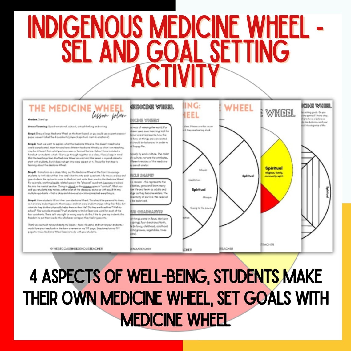 Land Acknowledgment, Medicine Wheel, Indigenous Education, Indigenous ...