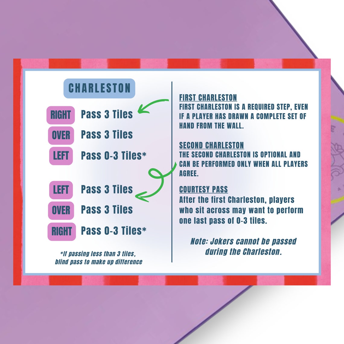 Mahjong Quick Guide: Printable Cheat Sheet (instant Download) - Etsy