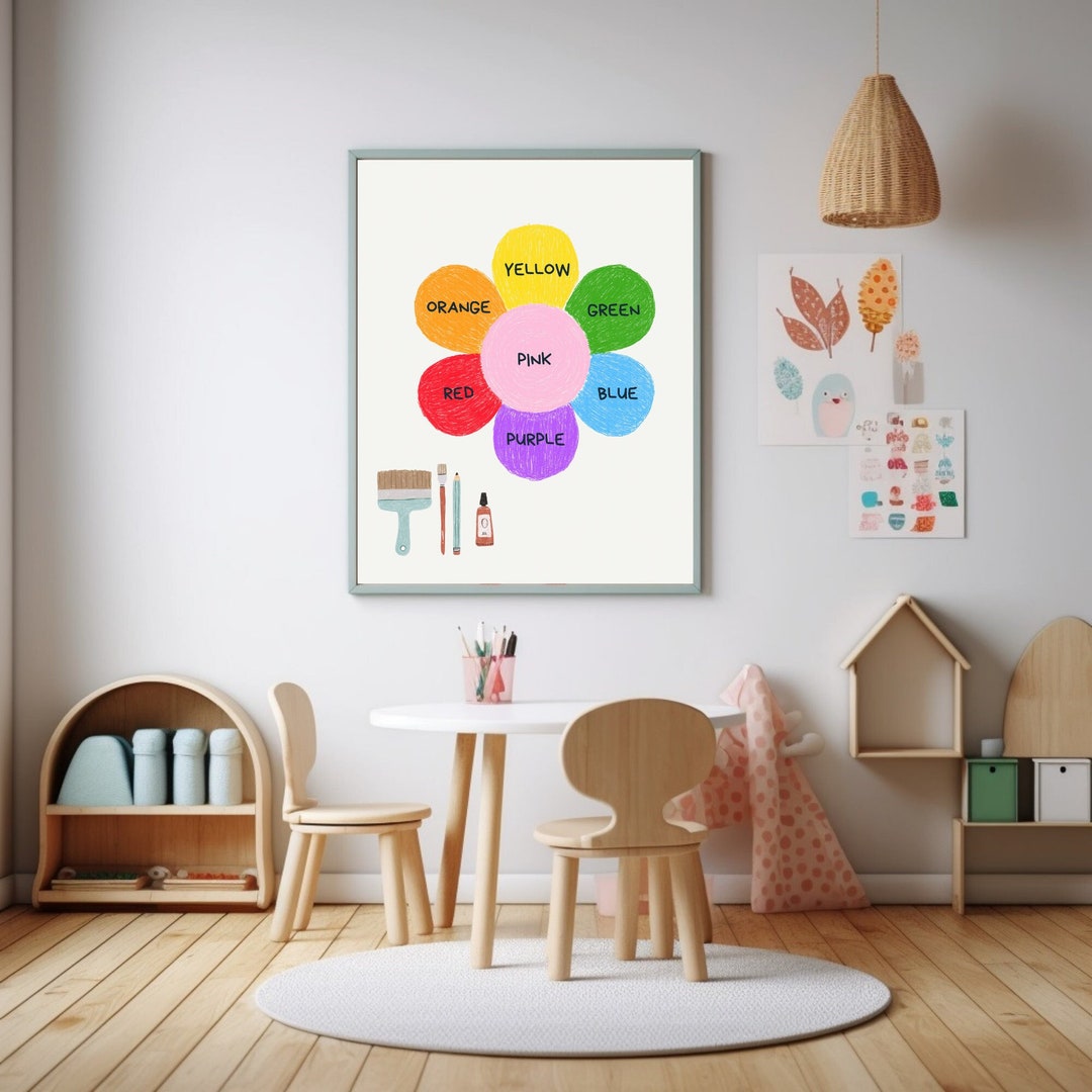 Colors Flower Poster, Educational Poster, Classroom Decor, Colors ...