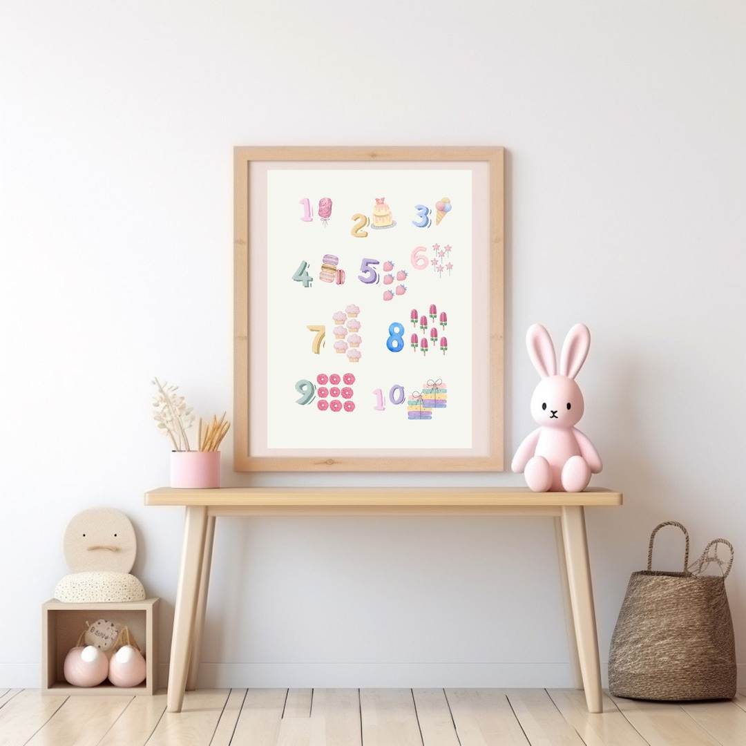 Numbers Educational Poster, Numbers Poster, Colors Educational Print ...