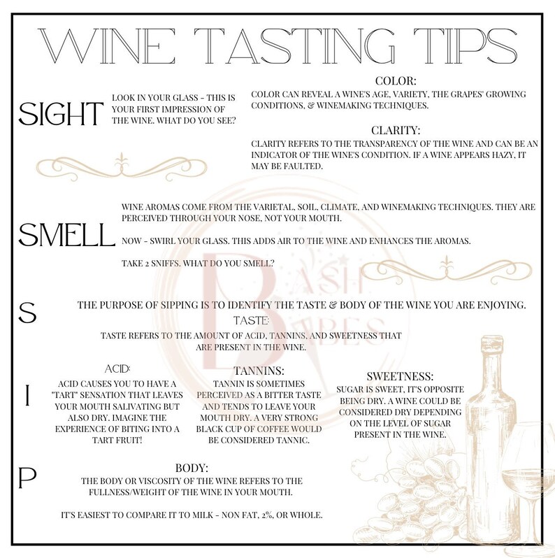 Wine Tasting , Wine Tasting Kit , Wine Tasting Party , Name Placard ...