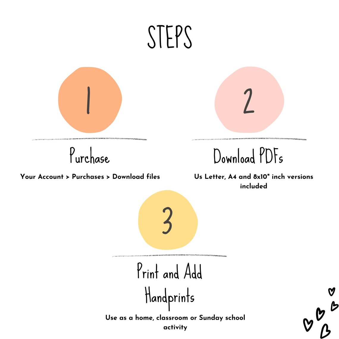 Printable Thanksgiving Handprint Craft, Thanksgiving Turkey Handprint ...