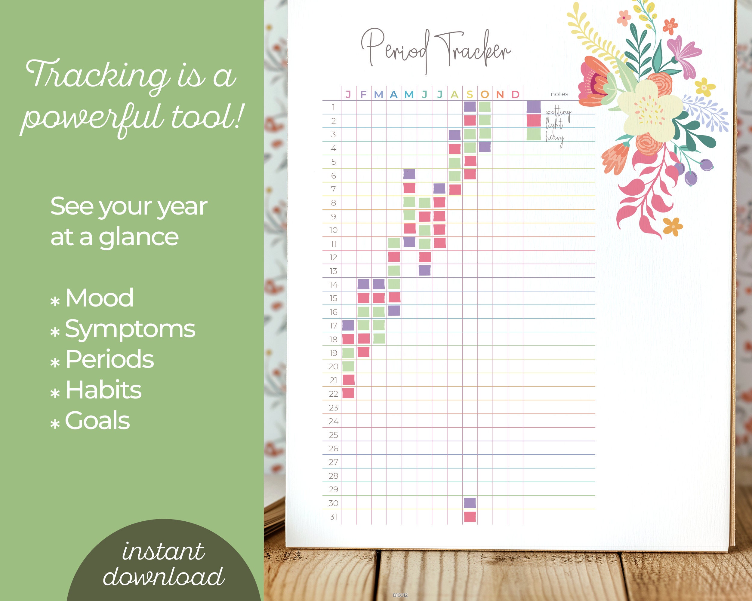 Year Habit Tracker Digital & Printable Mood Cycle Symptom Sleep Goal ...