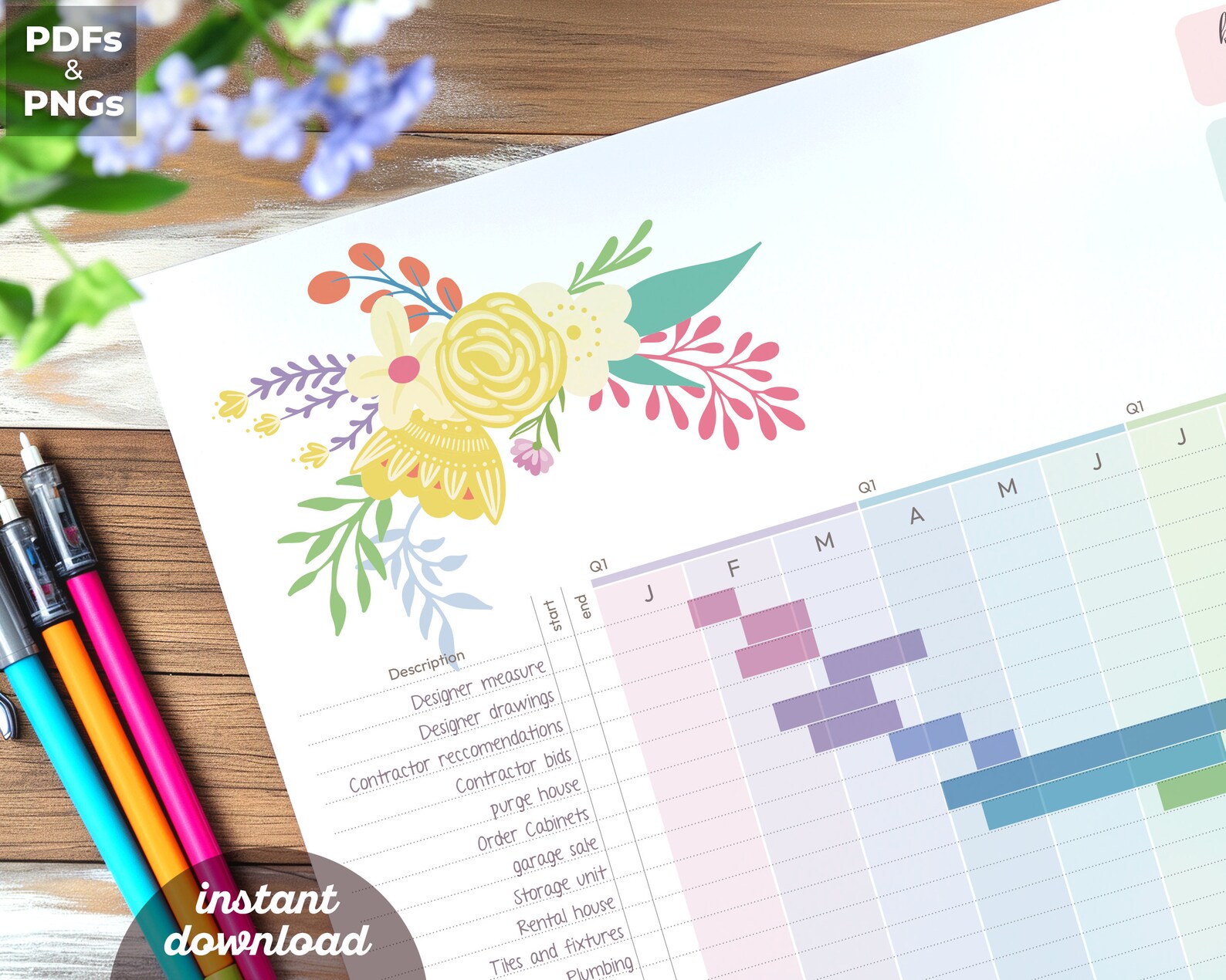 Gantt Chart | Digital & Printable Project Tracker Timeline Colorful ...