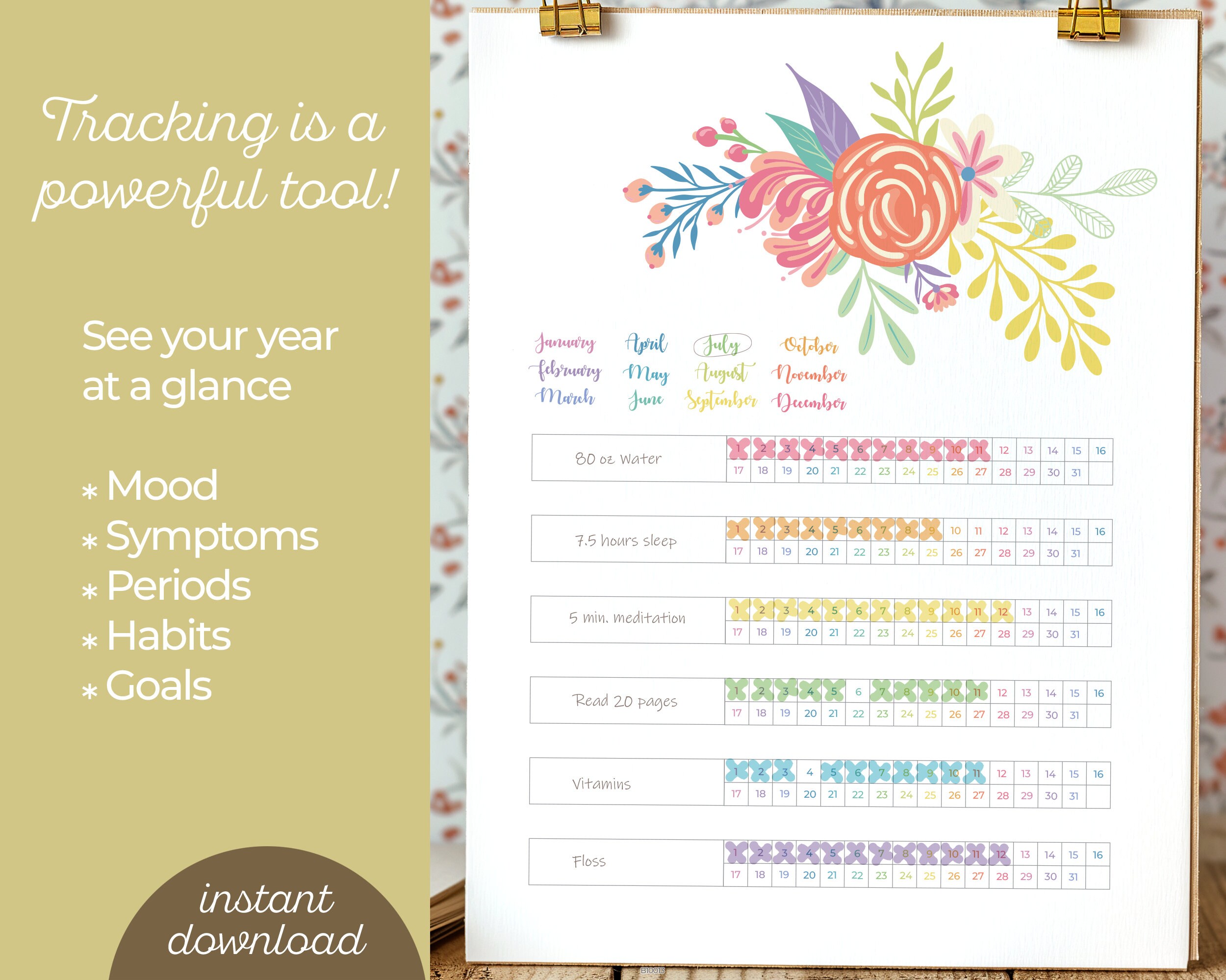 Monthly Habit Tracker Digital & SVG Printable Planner Progress Mood ...